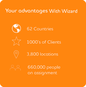 Wisg – Wizard Immigration